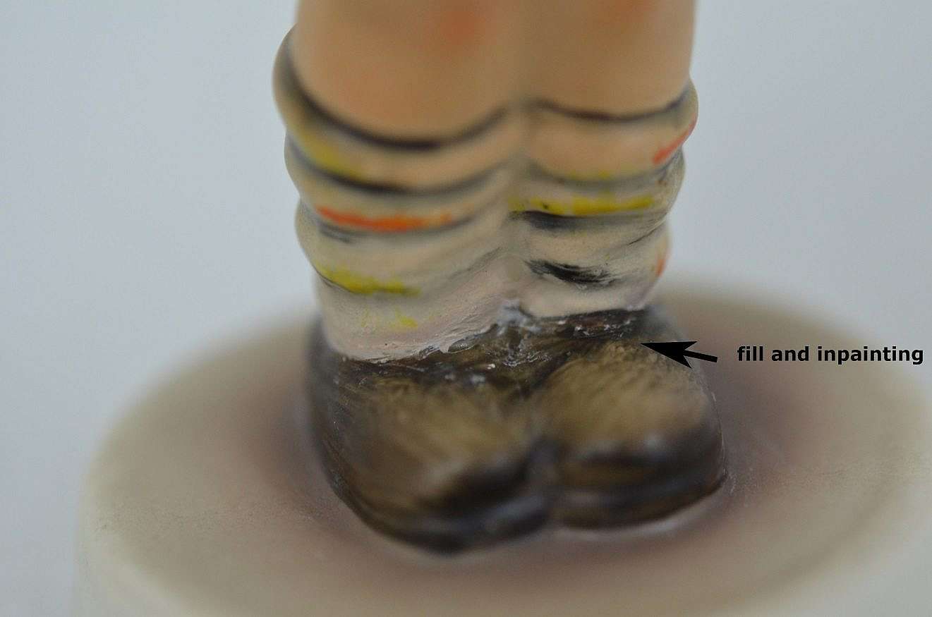 Hummels: Not So Humble After All - Buffalo Bill Center of the West