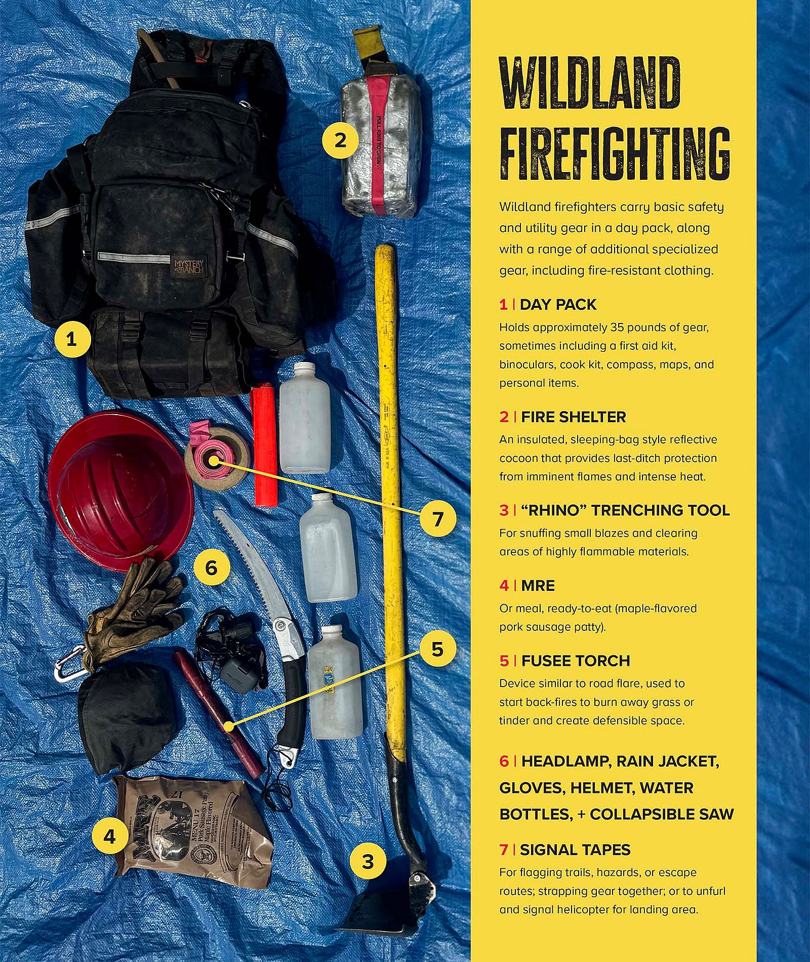Exhibition: Fire on the Mountain - Wildland Firefighting - Kyle Miller